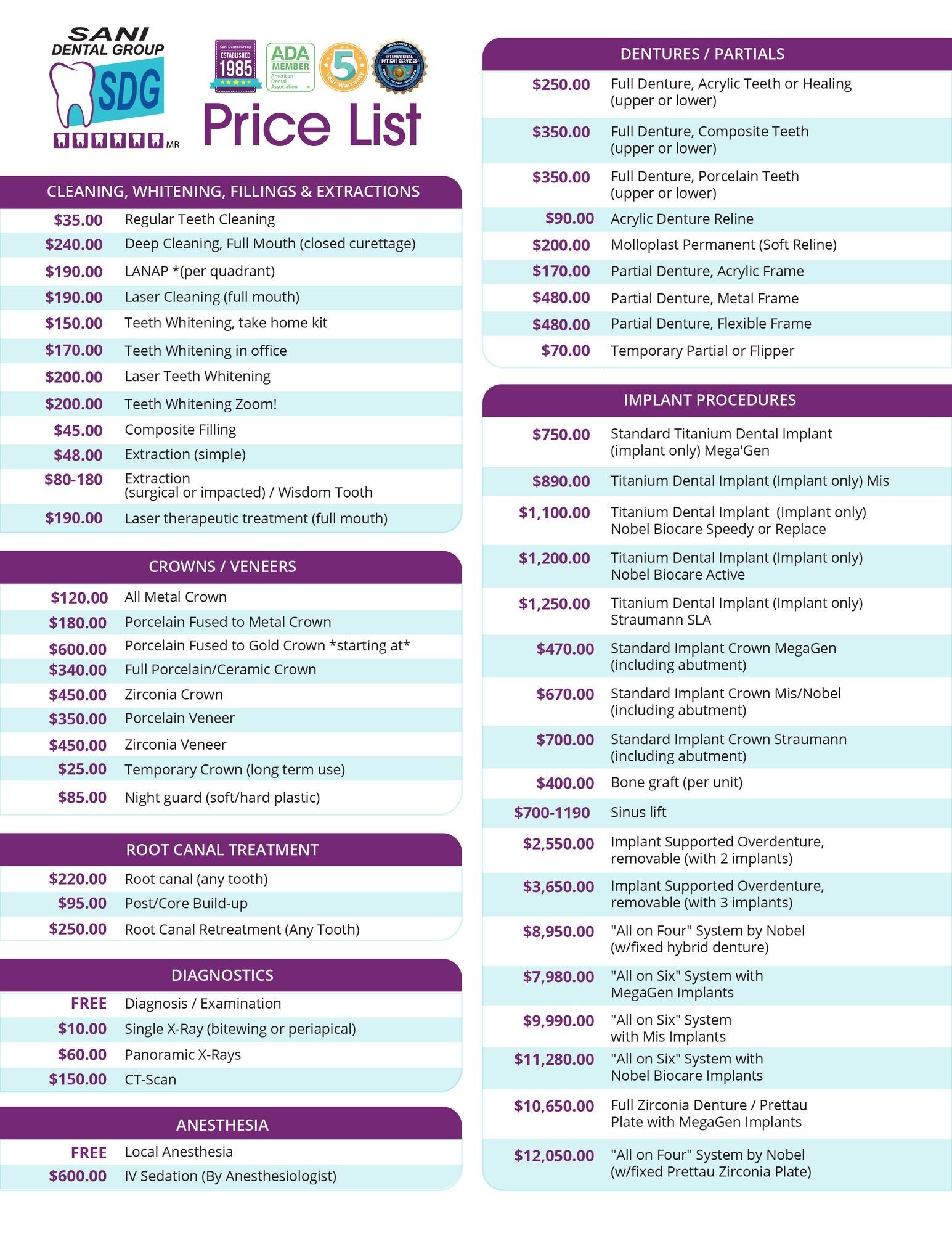 Sani Dental Group in Los Algodones, Mexico