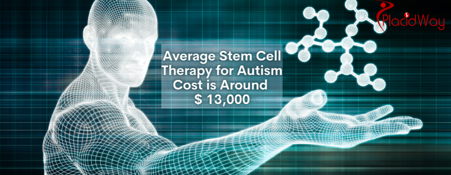 Stem Cell Treatment for Autism in the World